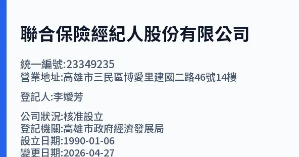 聯合保險經紀人股份有限公司的照片-統編 23349235(高雄市) 公司登記資料與營業項目詳細圖表
