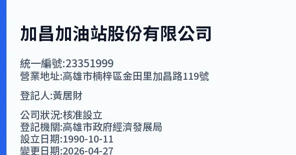 加昌加油站股份有限公司的照片-統編 23351999(高雄市) 公司登記資料與營業項目詳細圖表