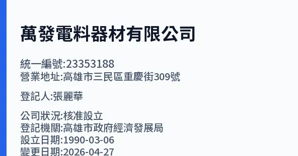 萬發電料器材有限公司的照片-統編 23353188(高雄市) 公司登記資料與營業項目詳細圖表