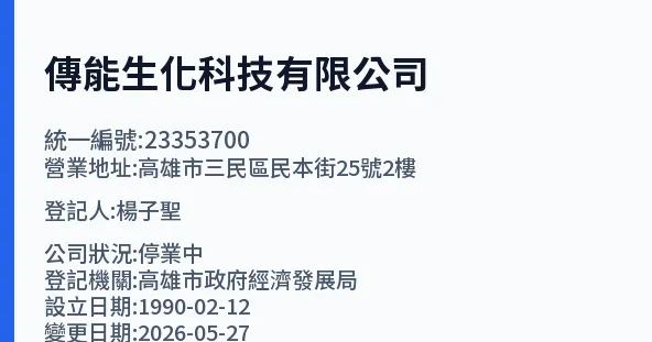 傳能生化科技有限公司的照片-統編 23353700(高雄市) 公司登記資料與營業項目詳細圖表