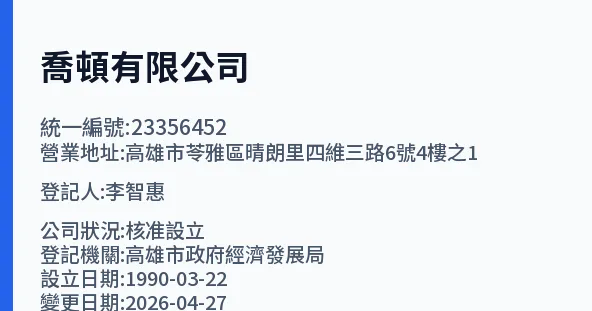 喬頓有限公司的照片-統編 23356452(高雄市) 公司登記資料與營業項目詳細圖表
