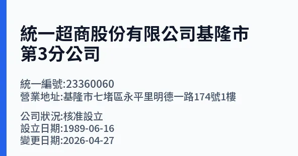 統一超商股份有限公司基隆市第3分公司的照片-統編 23360060(基隆市) 公司登記資料與營業項目詳細圖表