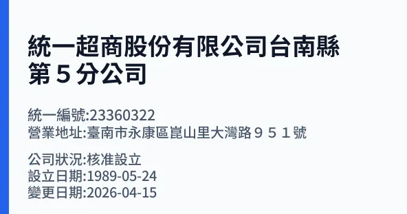 統一超商股份有限公司台南縣第５分公司的照片-統編 23360322(臺南市) 公司登記資料與營業項目詳細圖表