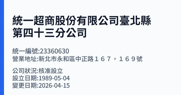 統一超商股份有限公司臺北縣第四十三分公司的照片-統編 23360630(新北市) 公司登記資料與營業項目詳細圖表