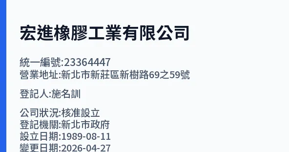 宏進橡膠工業有限公司的照片-統編 23364447(新北市) 公司登記資料與營業項目詳細圖表