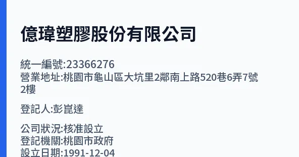 億瑋塑膠股份有限公司的照片-統編 23366276(桃園市) 公司登記資料與營業項目詳細圖表