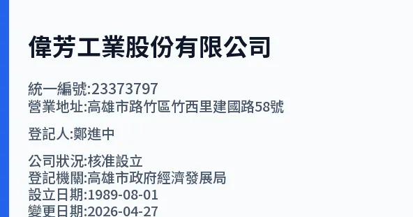 偉芳工業股份有限公司的照片-統編 23373797(高雄市) 公司登記資料與營業項目詳細圖表