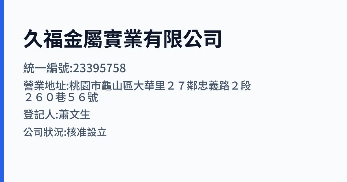 久福金屬實業有限公司 - 統編 23395758(桃園市) 公司登記資料與營業項目詳細圖表