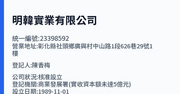 明韓實業有限公司的照片-統編 23398592(彰化縣) 公司登記資料與營業項目詳細圖表