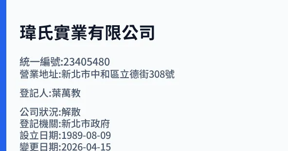 瑋氏實業有限公司的照片-統編 23405480(新北市) 公司登記資料與營業項目詳細圖表