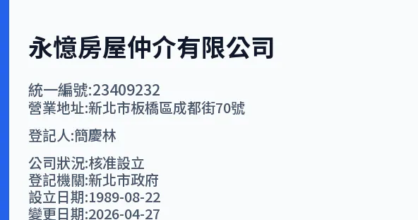 永憶房屋仲介有限公司的照片-統編 23409232(新北市) 公司登記資料與營業項目詳細圖表
