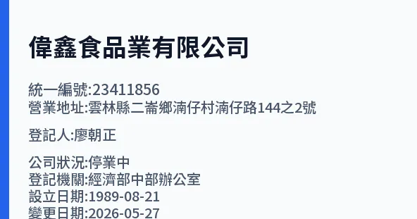偉鑫食品業有限公司的照片-統編 23411856(雲林縣) 公司登記資料與營業項目詳細圖表