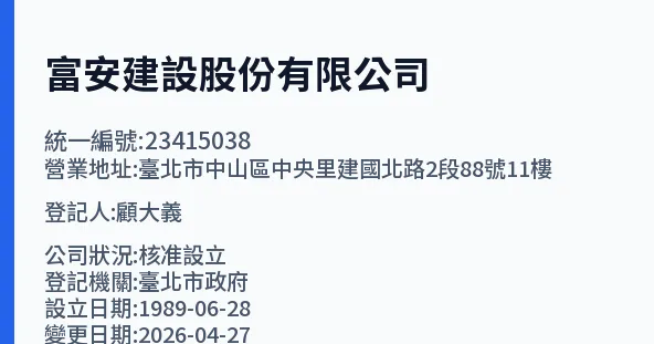 富安建設股份有限公司的照片-統編 23415038(臺北市) 公司登記資料與營業項目詳細圖表