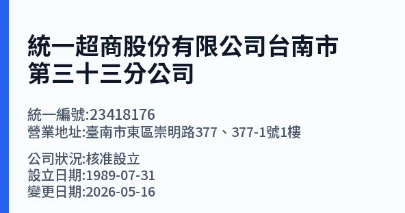 統一超商股份有限公司台南市第三十三分公司的照片-統編 23418176(臺南市) 公司登記資料與營業項目詳細圖表