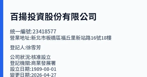百揚投資股份有限公司的照片-統編 23418577(新北市) 公司登記資料與營業項目詳細圖表