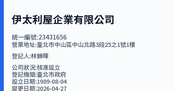伊太利屋企業有限公司的照片-統編 23431656(臺北市) 公司登記資料與營業項目詳細圖表