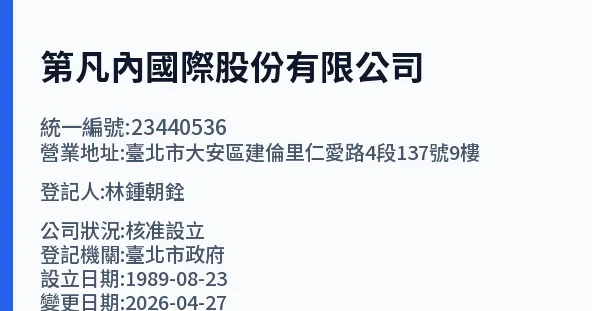 第凡內國際股份有限公司的照片-統編 23440536(臺北市) 公司登記資料與營業項目詳細圖表