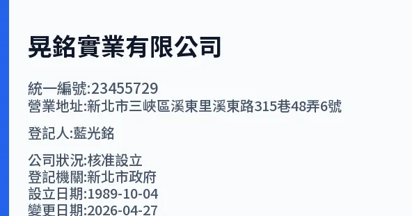 晃銘實業有限公司的照片-統編 23455729(新北市) 公司登記資料與營業項目詳細圖表