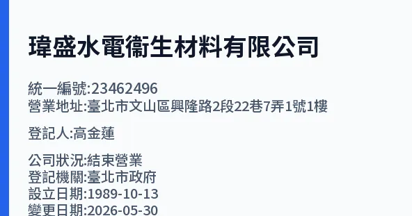 瑋盛水電衞生材料有限公司的照片-統編 23462496(臺北市) 公司登記資料與營業項目詳細圖表