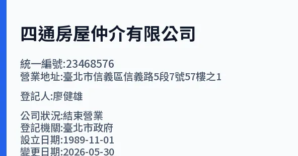 四通房屋仲介有限公司的照片-統編 23468576(臺北市) 公司登記資料與營業項目詳細圖表