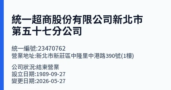 統一超商股份有限公司新北市第五十七分公司的照片-統編 23470762(新北市) 公司登記資料與營業項目詳細圖表