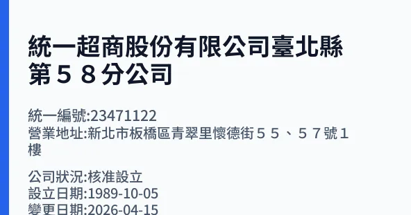 統一超商股份有限公司臺北縣第５８分公司的照片-統編 23471122(新北市) 公司登記資料與營業項目詳細圖表