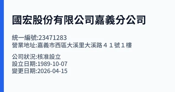 國宏股份有限公司嘉義分公司的照片-統編 23471283(嘉義市) 公司登記資料與營業項目詳細圖表