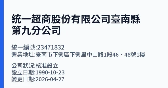 統一超商股份有限公司臺南縣第九分公司的照片-統編 23471832(臺南市) 公司登記資料與營業項目詳細圖表