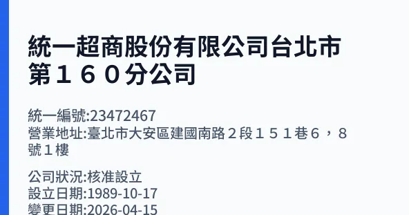 統一超商股份有限公司台北市第１６０分公司的照片-統編 23472467(臺北市) 公司登記資料與營業項目詳細圖表