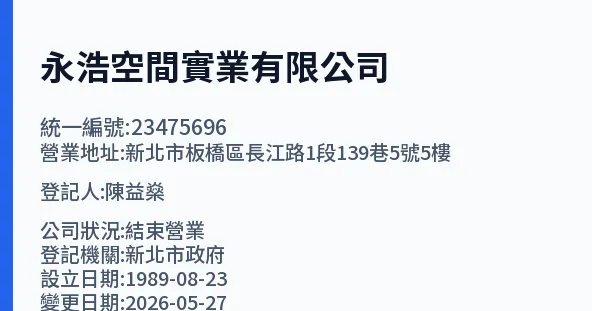 永浩空間實業有限公司的照片-統編 23475696(新北市) 公司登記資料與營業項目詳細圖表