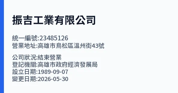 振吉工業有限公司的照片-統編 23485126(高雄市) 公司登記資料與營業項目詳細圖表