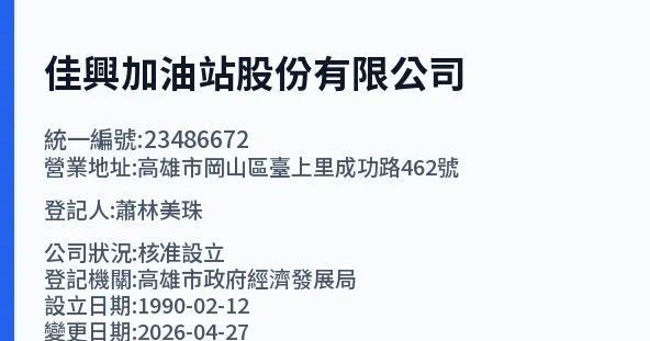 佳興加油站股份有限公司的照片-統編 23486672(高雄市) 公司登記資料與營業項目詳細圖表