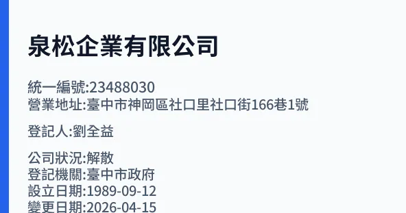 泉松企業有限公司的照片-統編 23488030(臺中市) 公司登記資料與營業項目詳細圖表