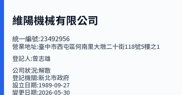 維陽機械有限公司的照片-統編 23492956(臺中市) 公司登記資料與營業項目詳細圖表