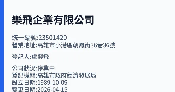 樂飛企業有限公司的照片-統編 23501420(高雄市) 公司登記資料與營業項目詳細圖表