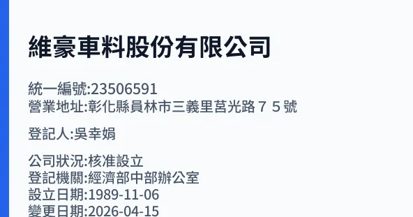 維豪車料股份有限公司的照片-統編 23506591(彰化縣) 公司登記資料與營業項目詳細圖表