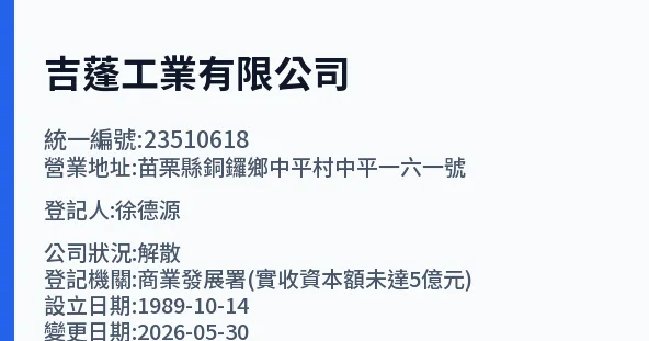 吉蓬工業有限公司的照片-統編 23510618(苗栗縣) 公司登記資料與營業項目詳細圖表
