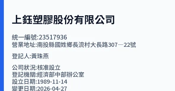 上鈺塑膠股份有限公司的照片-統編 23517936(南投縣) 公司登記資料與營業項目詳細圖表