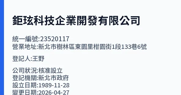 鉅玹科技企業開發有限公司的照片-統編 23520117(新北市) 公司登記資料與營業項目詳細圖表
