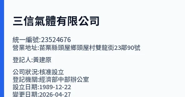 三信氣體有限公司的照片-統編 23524676(苗栗縣) 公司登記資料與營業項目詳細圖表