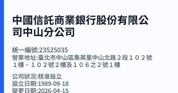 中國信託商業銀行股份有限公司中山分公司的照片-統編 23525035(臺北市) 公司登記資料與營業項目詳細圖表