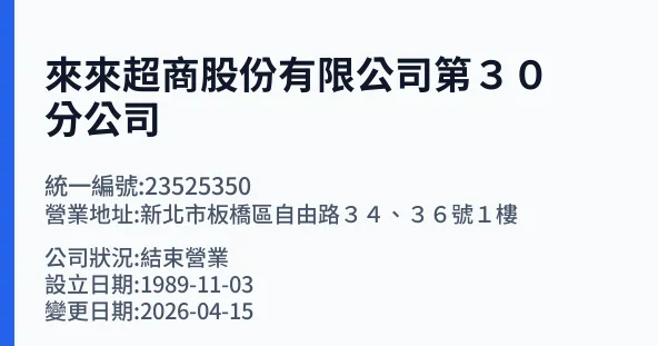 來來超商股份有限公司第３０分公司的照片-統編 23525350(新北市) 公司登記資料與營業項目詳細圖表