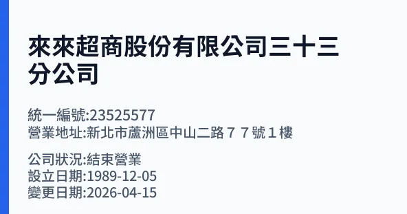 來來超商股份有限公司三十三分公司的照片-統編 23525577(新北市) 公司登記資料與營業項目詳細圖表