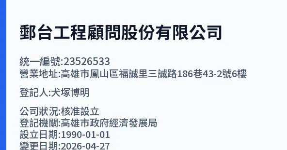 郵台工程顧問股份有限公司的照片-統編 23526533(高雄市) 公司登記資料與營業項目詳細圖表