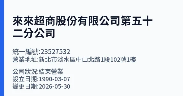 來來超商股份有限公司第五十二分公司的照片-統編 23527532(新北市) 公司登記資料與營業項目詳細圖表