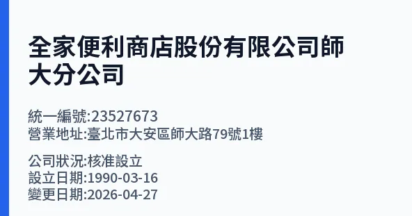 全家便利商店股份有限公司師大分公司的照片-統編 23527673(臺北市) 公司登記資料與營業項目詳細圖表