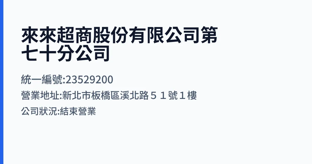 來來超商股份有限公司第七十分公司 - 統編 23529200(新北市) 公司登記資料與營業項目詳細圖表