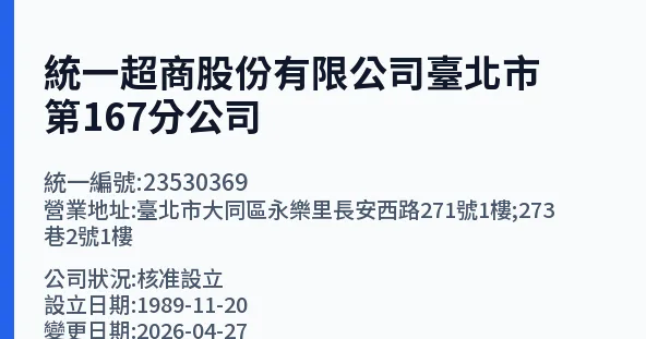 統一超商股份有限公司臺北市第167分公司的照片-統編 23530369(臺北市) 公司登記資料與營業項目詳細圖表