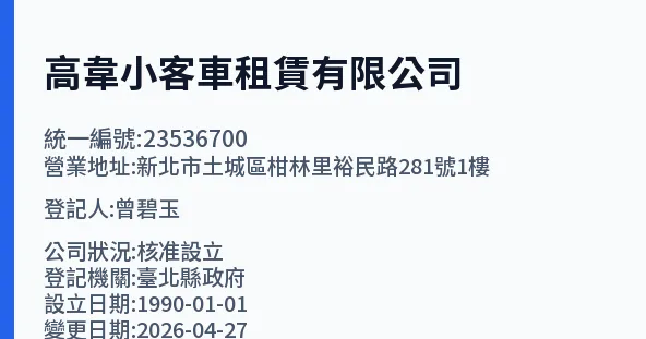 高韋小客車租賃有限公司的照片-統編 23536700(新北市) 公司登記資料與營業項目詳細圖表