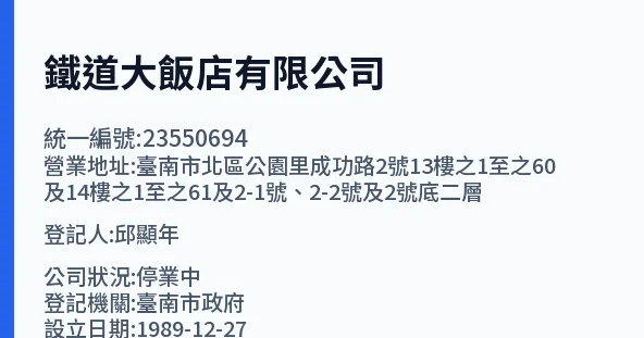 鐵道大飯店有限公司的照片-統編 23550694(臺南市) 公司登記資料與營業項目詳細圖表